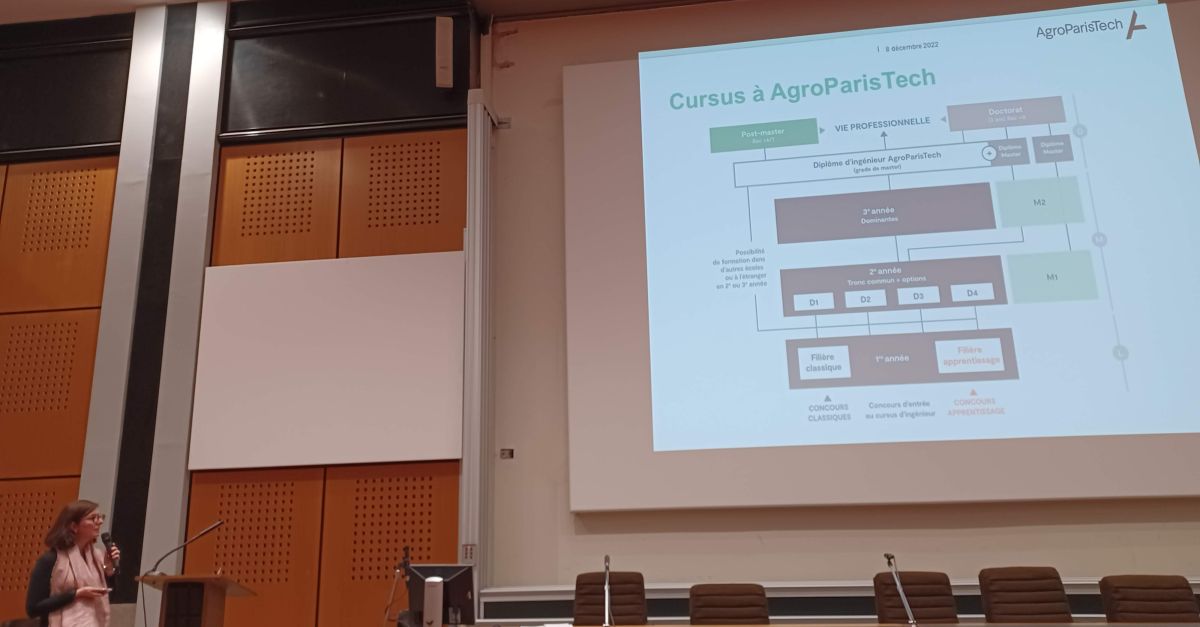 Motiver les élèves de prépa à l’ENCPB